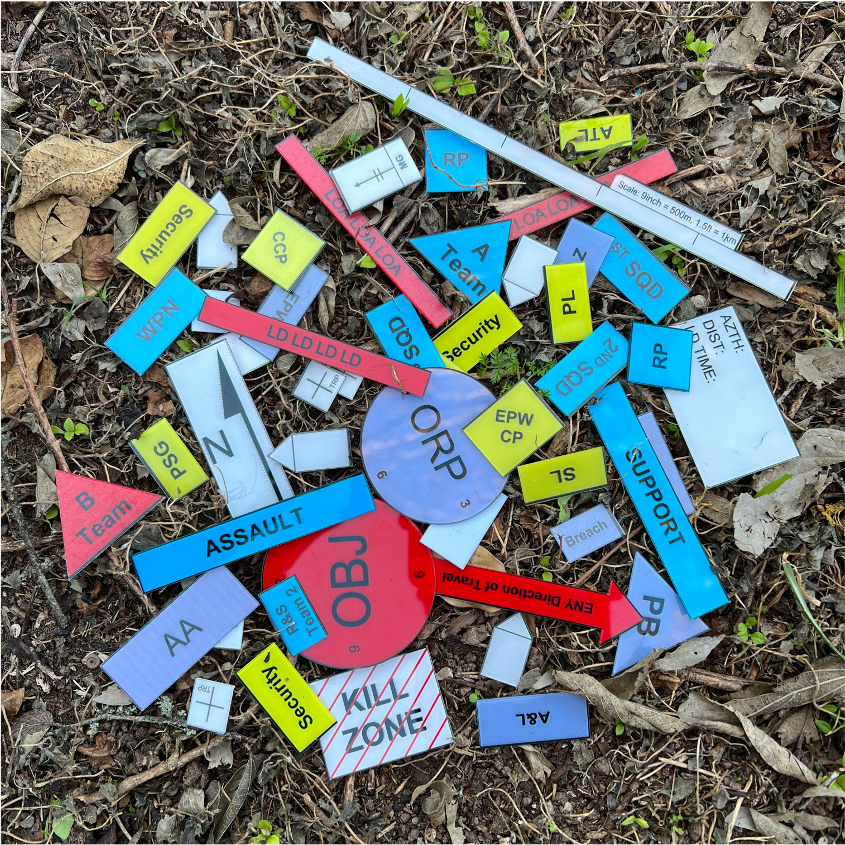 Terrain Model Kit PRO, Plastic Pieces - Platoon and Squad TMK, Army ...